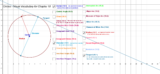 Copia de 10 Circles - Visual Vocabulary – GeoGebra