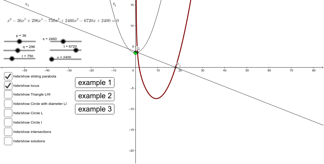Step one of the Descartes process for sextics – GeoGebra