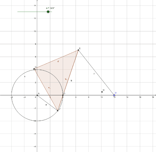Animation 1 – GeoGebra