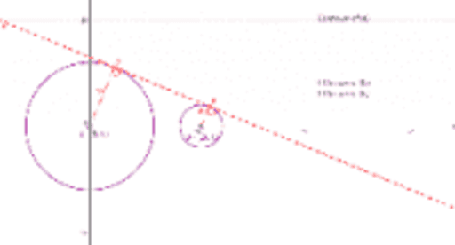 Form 5 Chapter 7 - Summary - Example 7 – GeoGebra