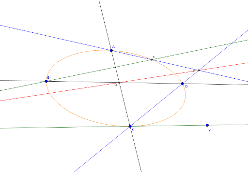 Using Pascal's theorem to construct points on a conic through four ...