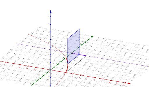Volume - Square Cross Sections – GeoGebra