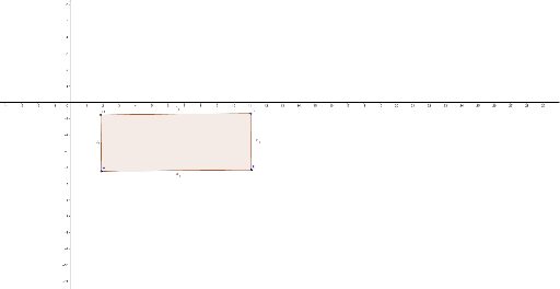 Task 1: Rectangle Construction – GeoGebra