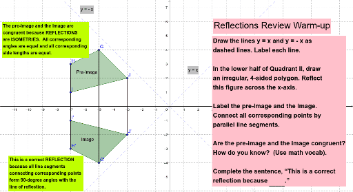 Reflections Review Warm-up Period – GeoGebra