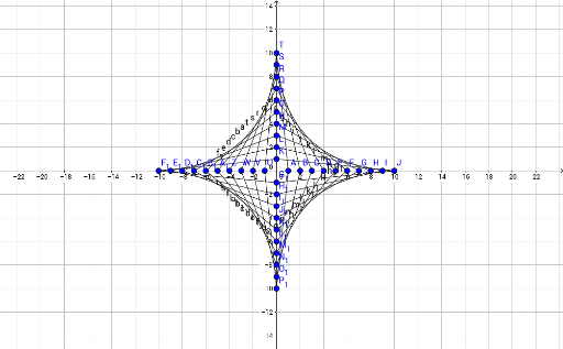 Geogebra Tutorial: Line Design Complete – GeoGebra