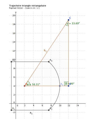 Drawing a triangular trajectory – GeoGebra