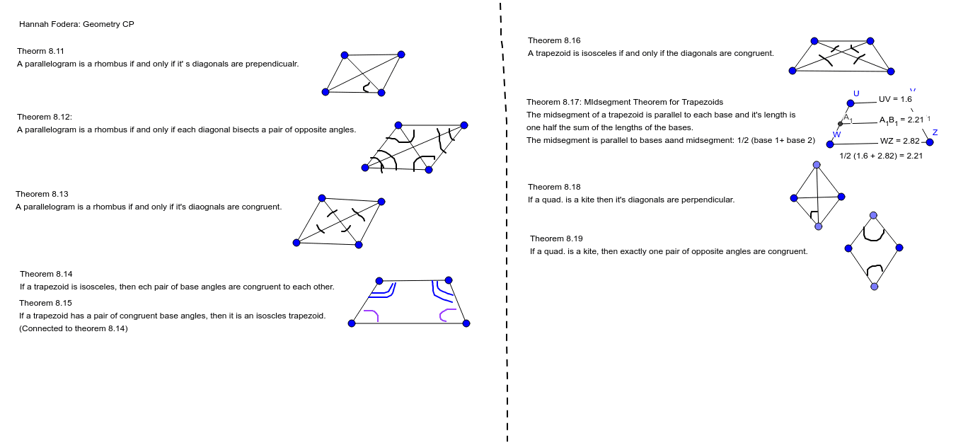 Geometry CP Chapter 8 Theorems – GeoGebra