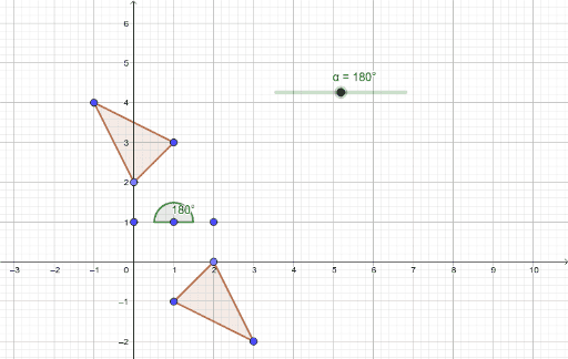 Exploring Rotations – GeoGebra
