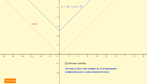 translation-_x+a_up – GeoGebra