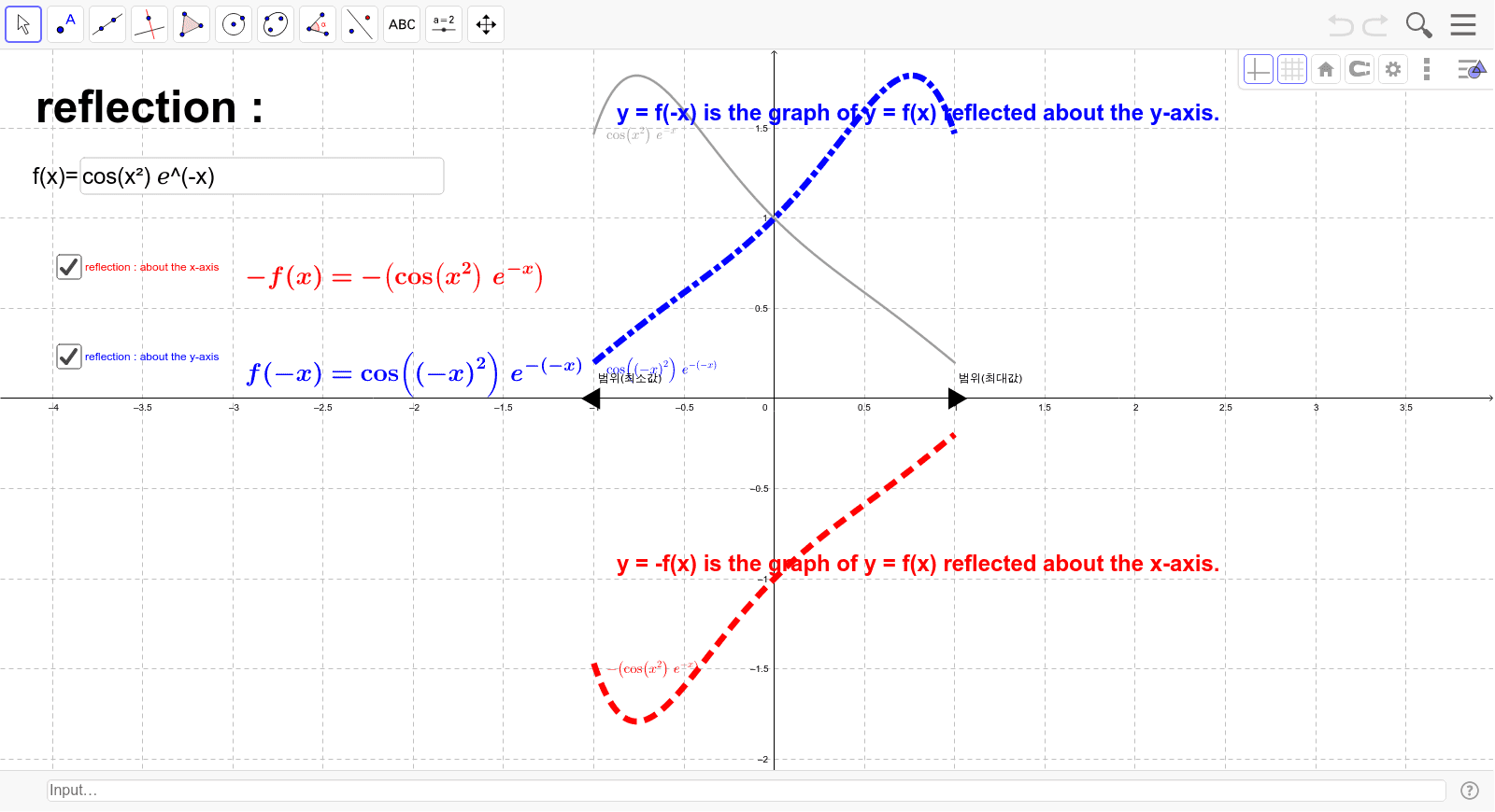reflection – GeoGebra