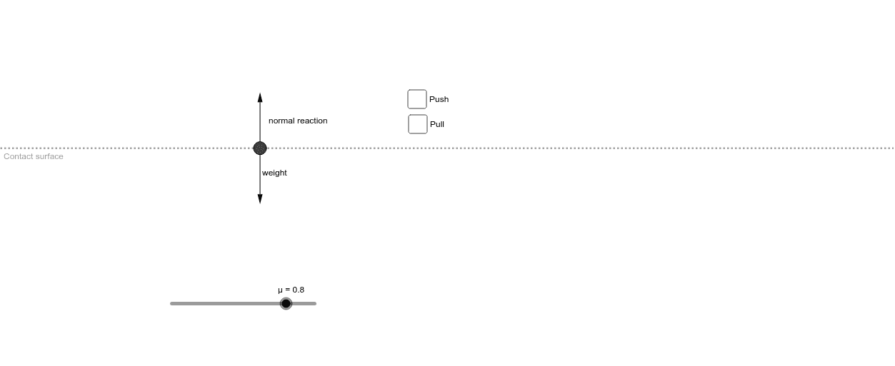 pushing down and pulling up on an object – GeoGebra