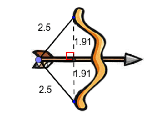 Bow & Arrow (Perpendicular Bisector) – GeoGebra