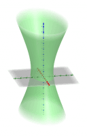 Hiperboloide de una Hoja - Superficie Tridimensional – GeoGebra