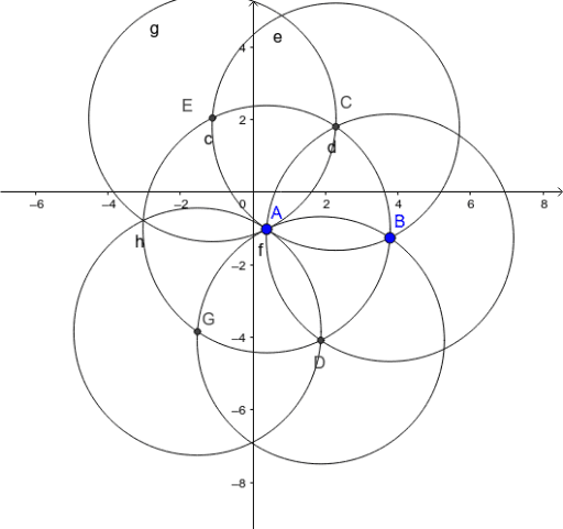 Constructon of Regular Hexagon – GeoGebra