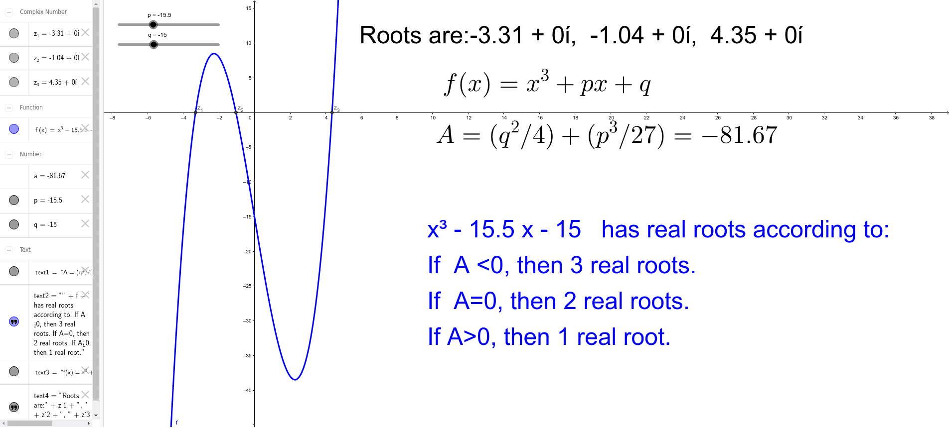 Cubic Formula