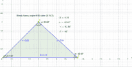 Triangle Assignment – GeoGebra