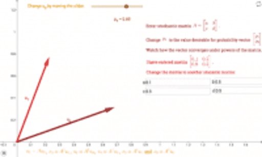 Power method for stochastic matrices (7 iterations.) – GeoGebra