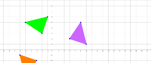 Task 2/ – GeoGebra