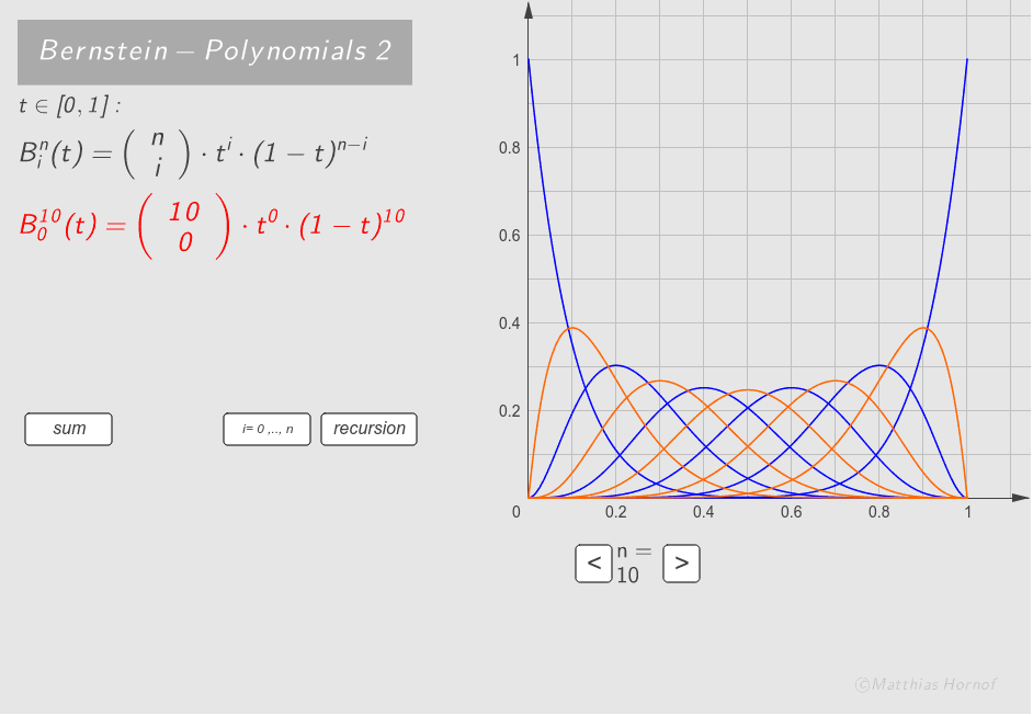 Bernstein-Polynomials 2 – GeoGebra
