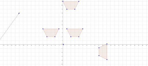 task2 – GeoGebra