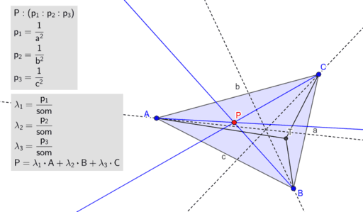 X(76) Isogonal conjugate of X(32) – GeoGebra