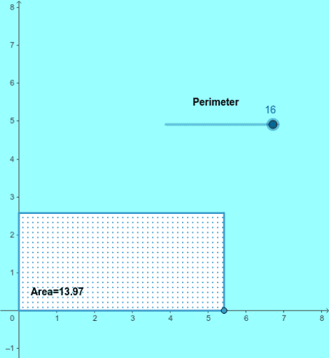 Maximize Area Given Perimeter – GeoGebra