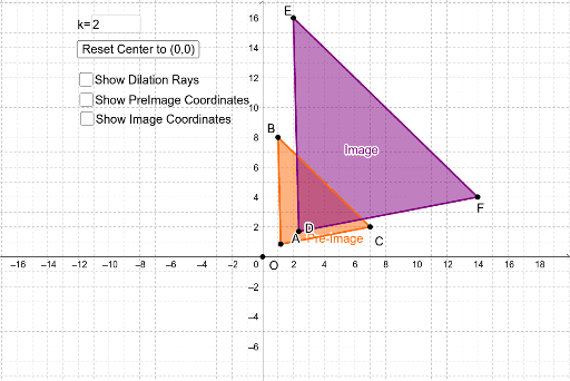 Dilations Exploration – GeoGebra
