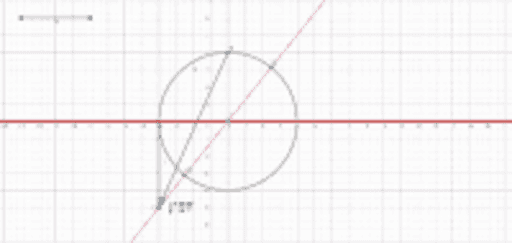 Conchoid of Nicomedes – GeoGebra