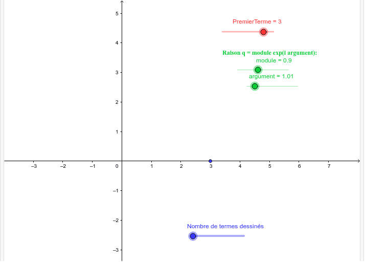 Suite géométrique complexe – GeoGebra