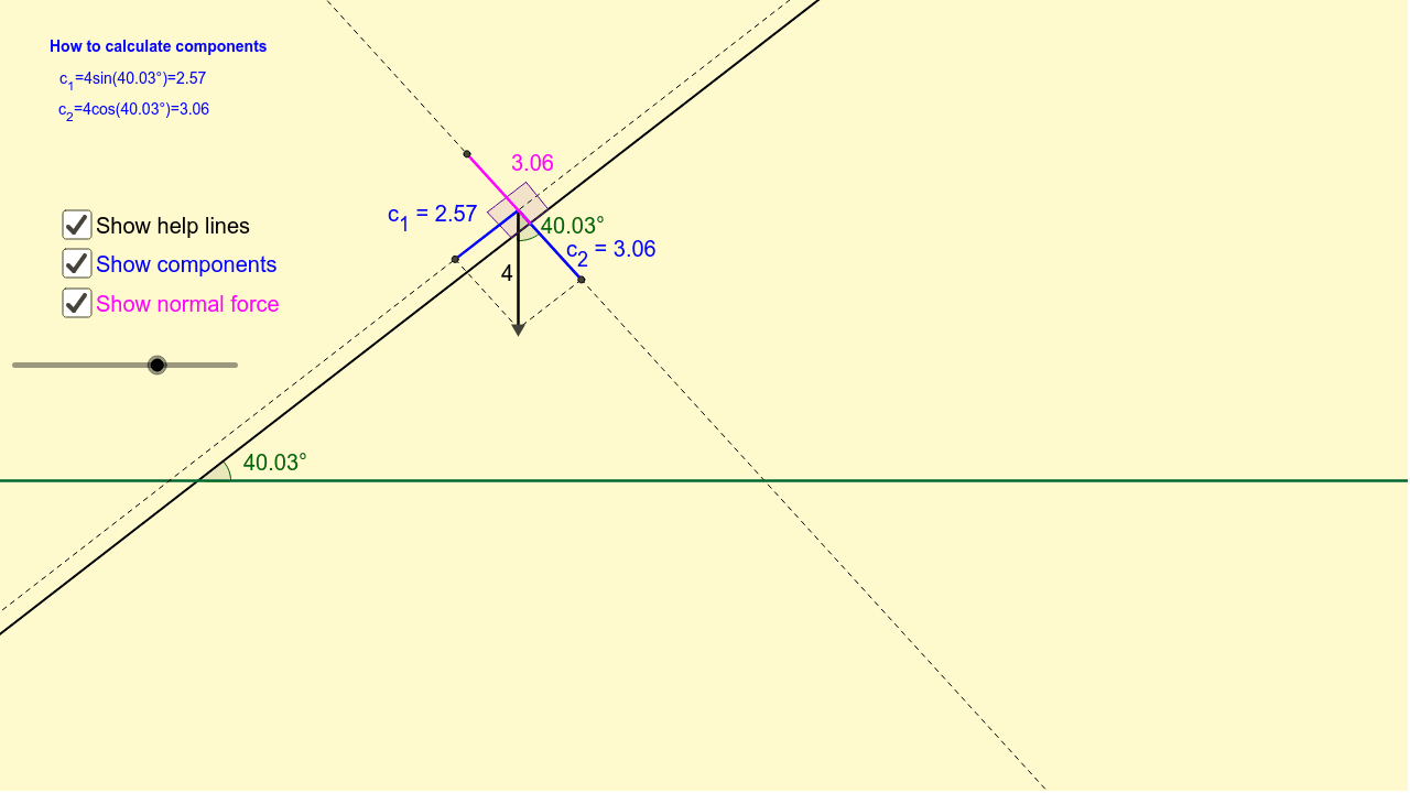 Inclined plane - forces visually explained – GeoGebra