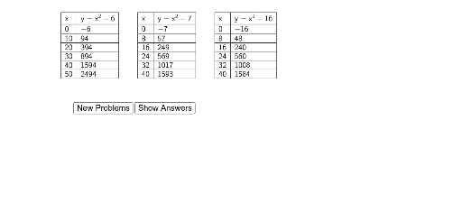 Writing Equations to Represent Tables 417 – GeoGebra