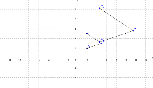 Transformation Task #3 – GeoGebra