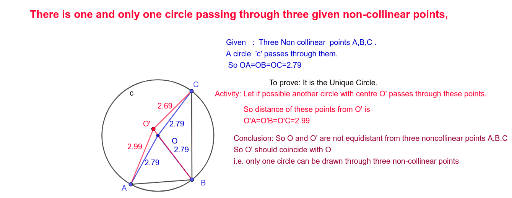 There is one and only one circle passing through three given non-collinear points, – GeoGebra