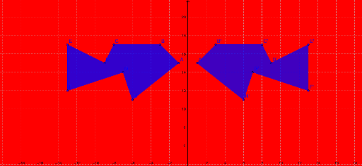 Transformers – GeoGebra