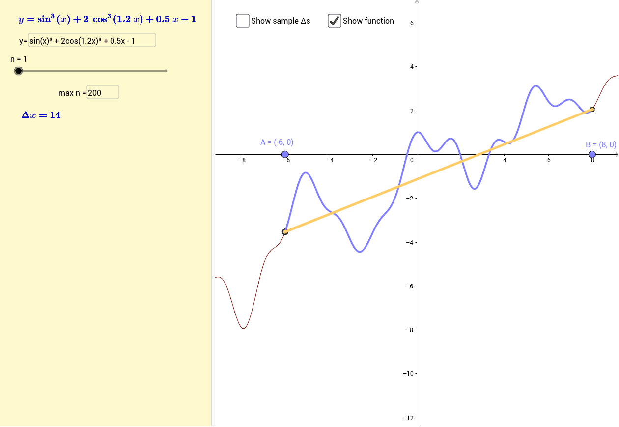 Calculus - Arc Length – GeoGebra