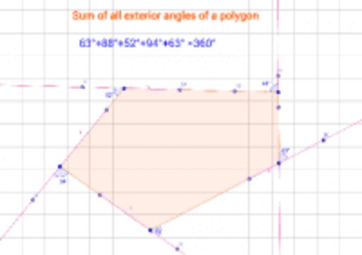 Sum exterior angles of polygon – GeoGebra
