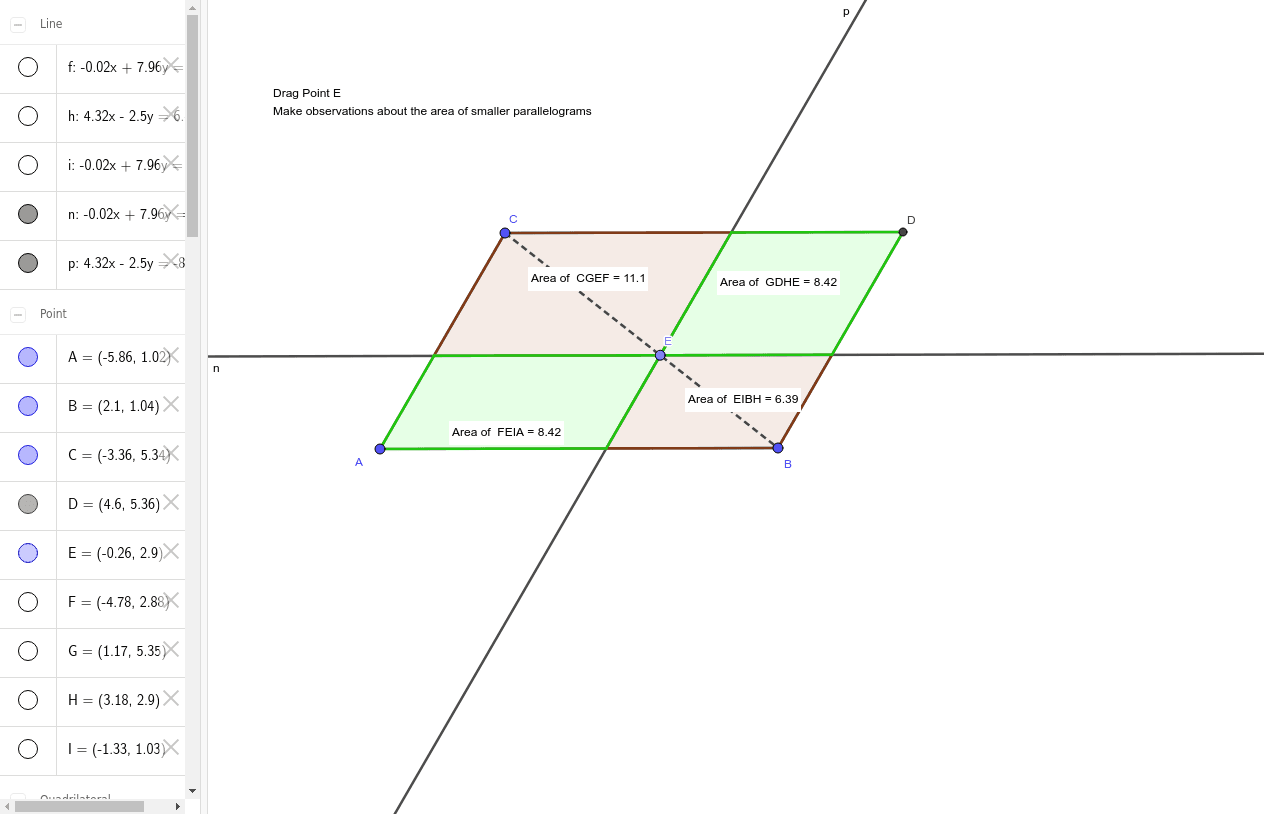 Perplexing Parallelograms – GeoGebra