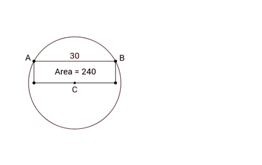 Circle 240 area – GeoGebra