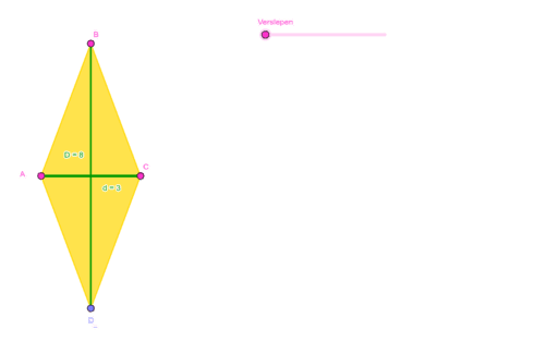 Formule oppervlakte ruit – GeoGebra