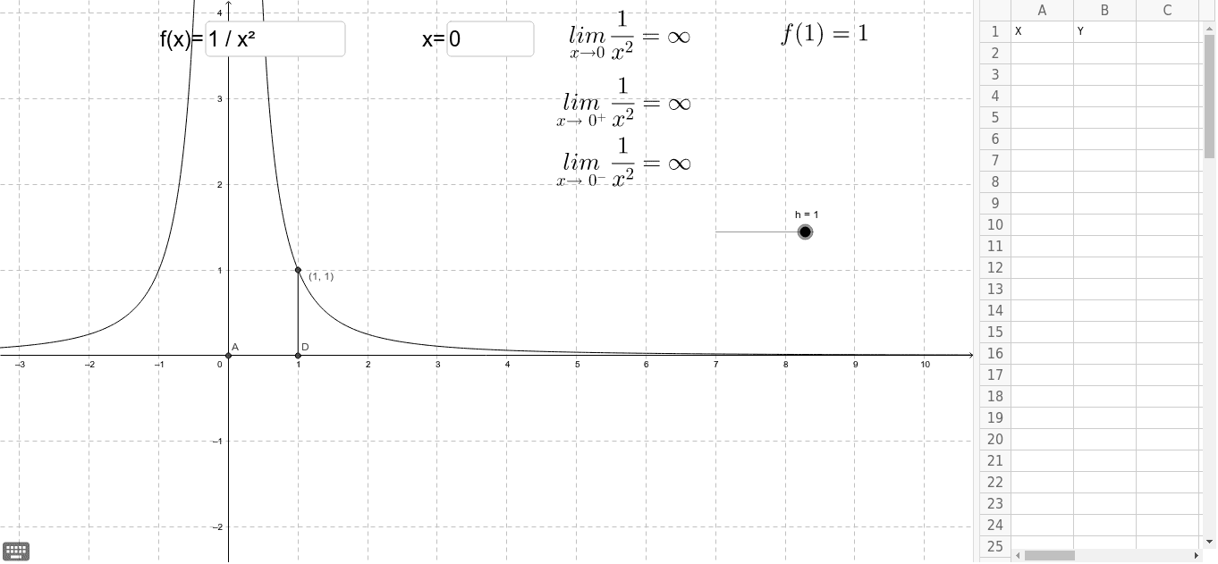 limit – GeoGebra