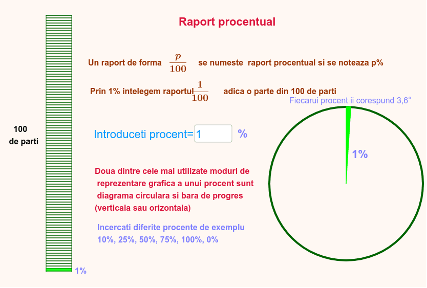 Procente – GeoGebra