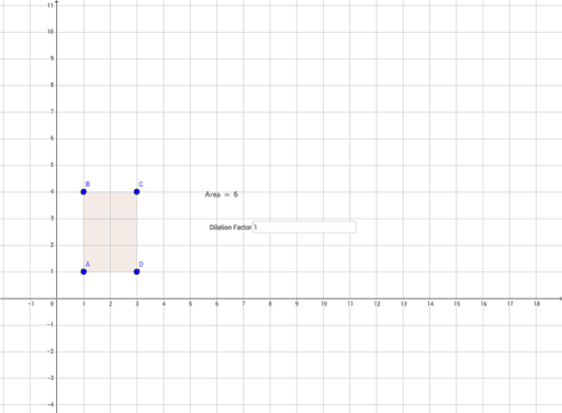 Dilation Model – GeoGebra