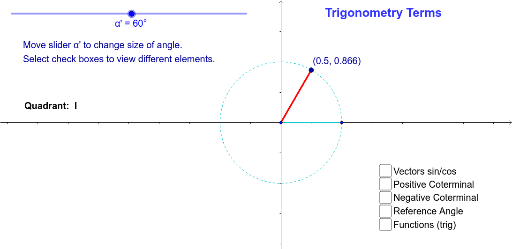 Trig – GeoGebra