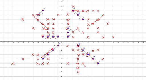 Battleship vs. Sydney – GeoGebra