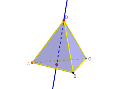 Rotational Symmetry of Tetrahedron – GeoGebra