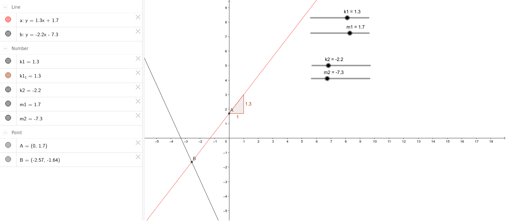 Lineral intersections for Polina – GeoGebra