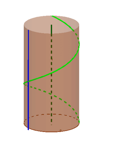 Helix_Definition – GeoGebra