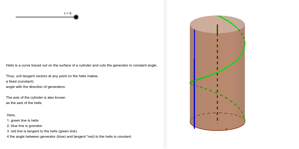 Helix_Definition – GeoGebra