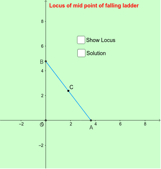 Locus of mid point of falling ladder – GeoGebra