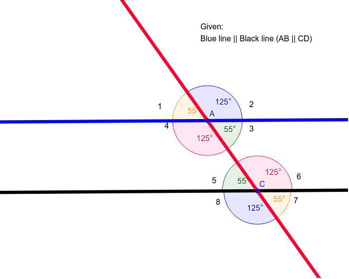 Transversal Angles – GeoGebra